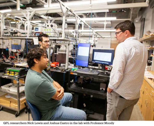 Moody – Quantum Photonics Lab @ UCSB | Electrical and Computer ...