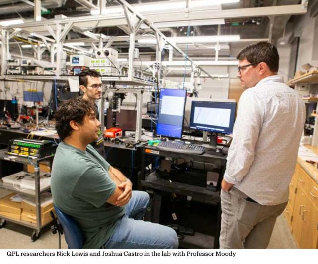 ECE Research | Electrical and Computer Engineering | UC Santa Barbara